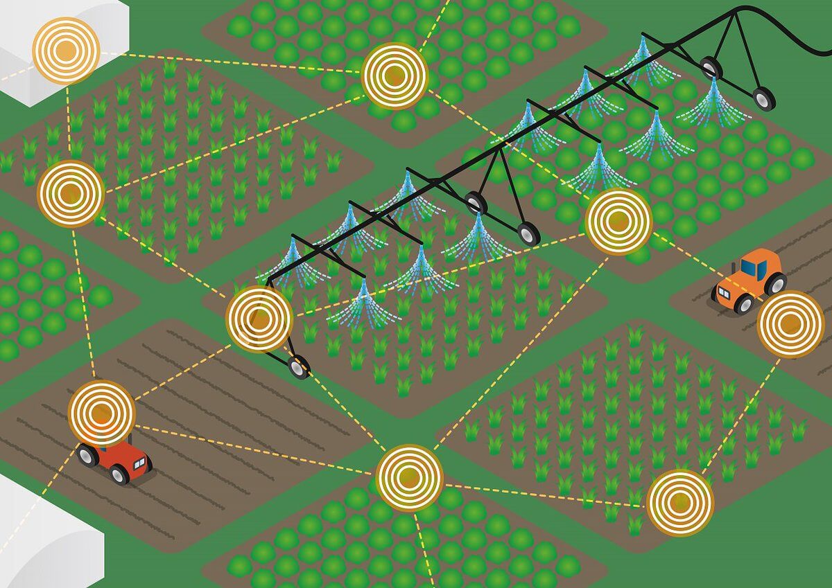 The Emerging Internet of Agriculture | Dogtown Media