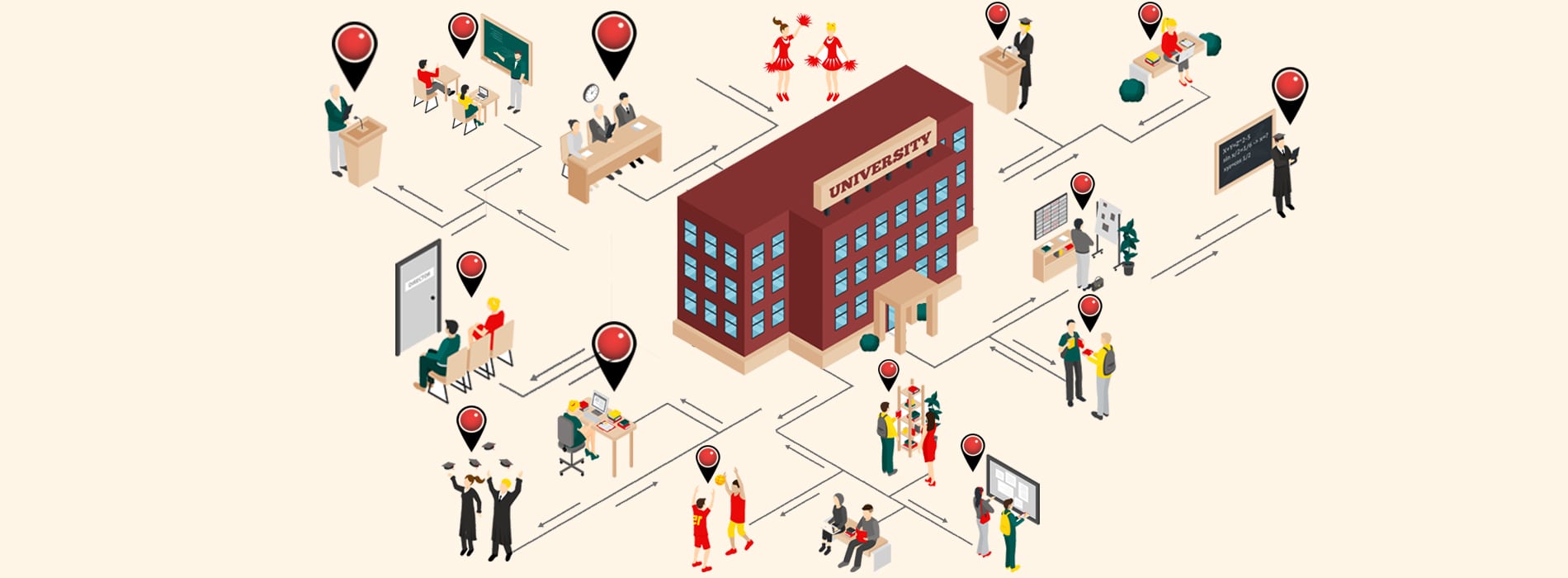 IoT in Education: A Look at the Benefits | Dogtown Media