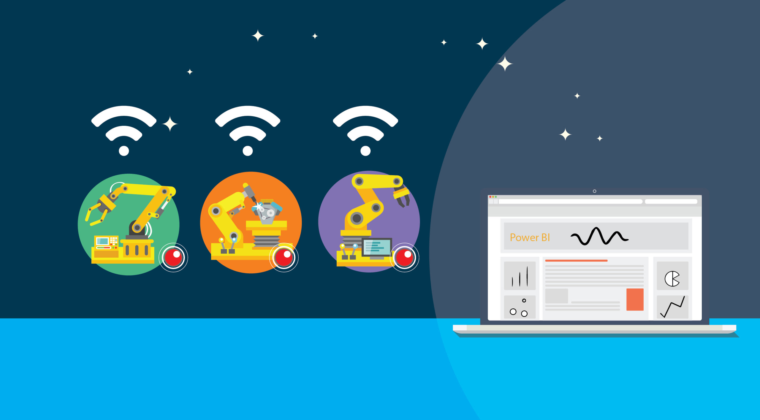 Guide to Using IoT in Predictive Maintenance | Dogtown Media